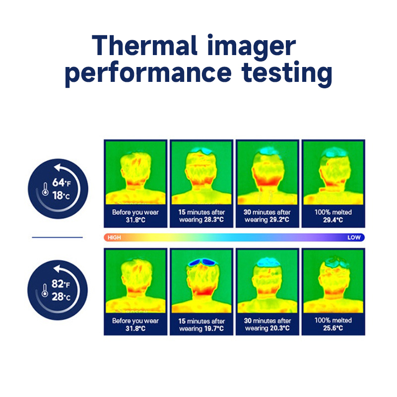 PCM Cooling Hat Pad – Bodyfree Healthcare